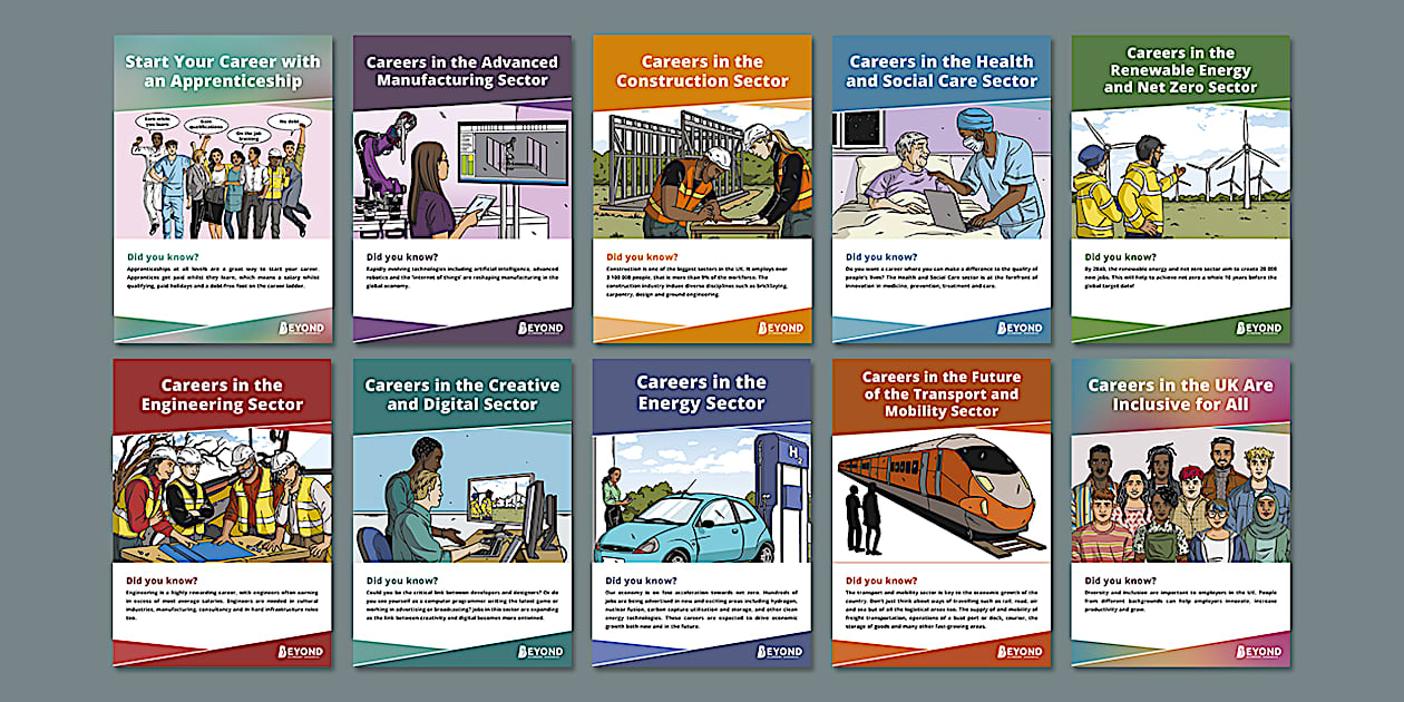 Careers Posters (Teacher-Made) - Twinkl
