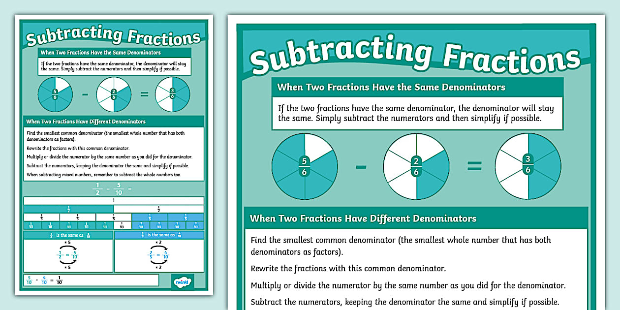 UKS2 Subtracting Fractions Display Poster - Twinkl