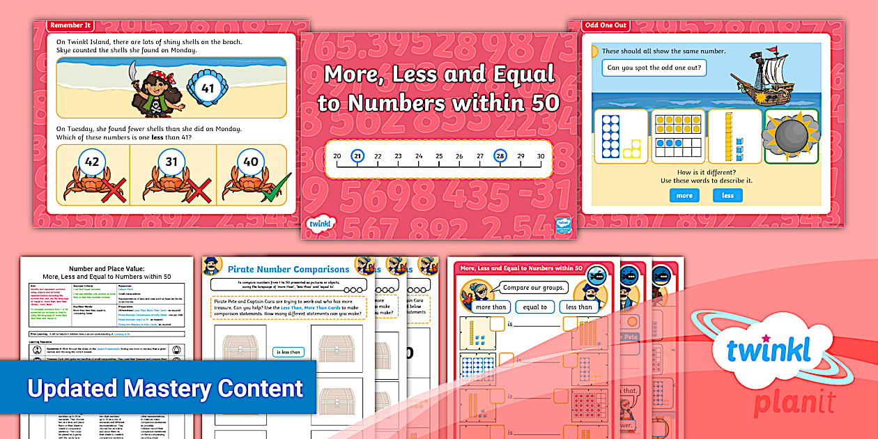 Y1 Number and Place Value Lesson Pack More, Less, Equal 0-50