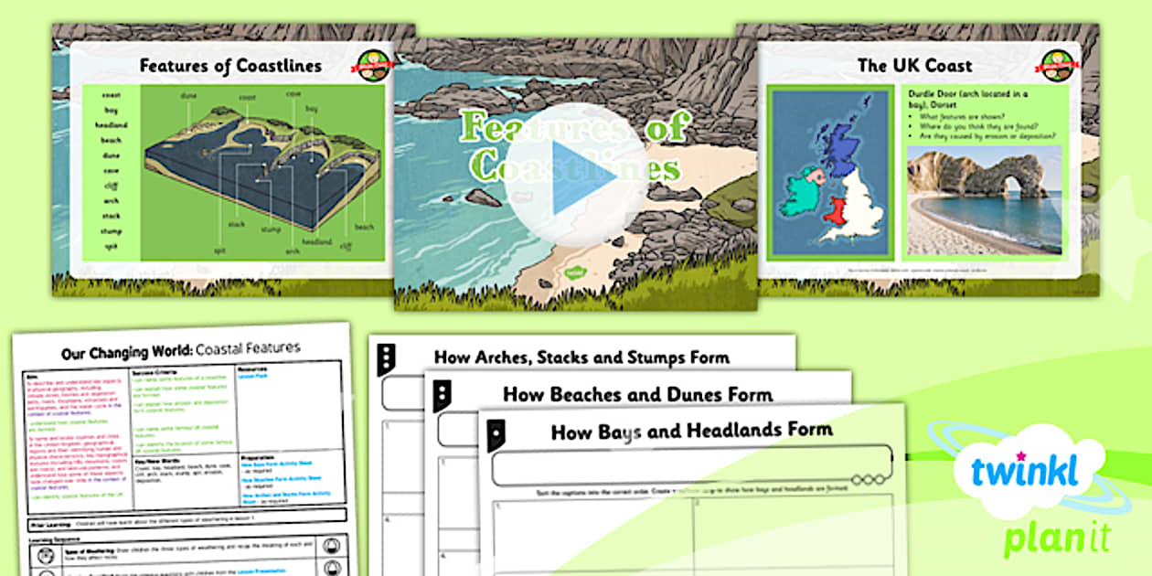 KS2 Geography Coastal Erosion - Coastal features - Twinkl