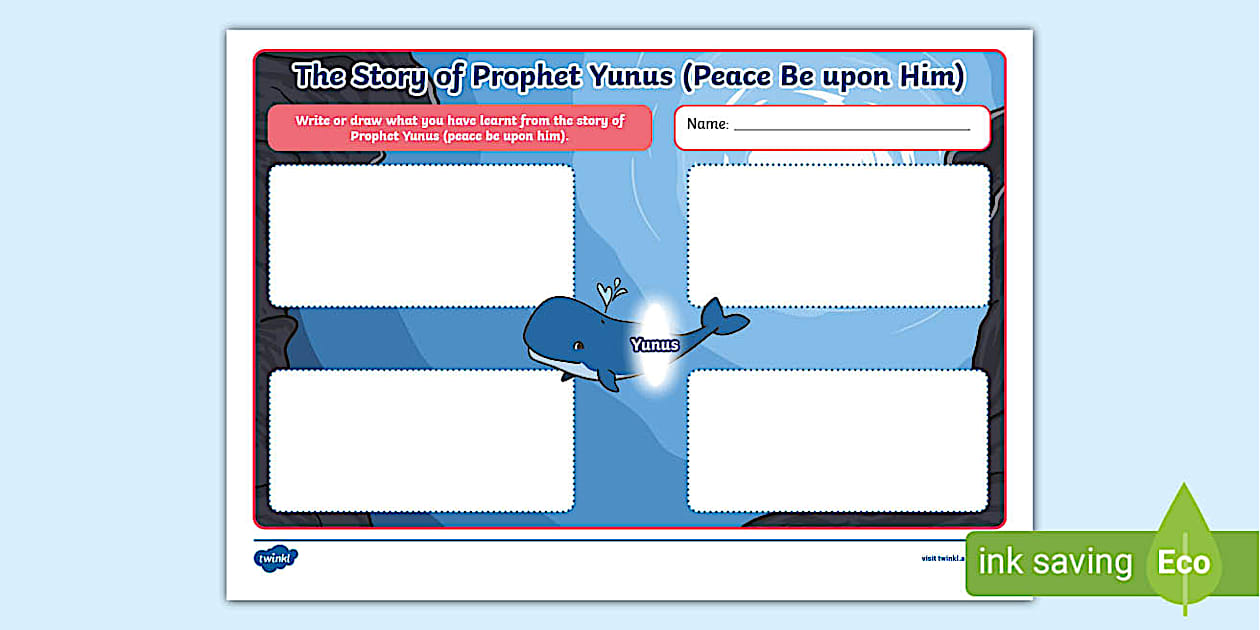 The Story of Prophet Yunus in Islam Mind Map (teacher made)