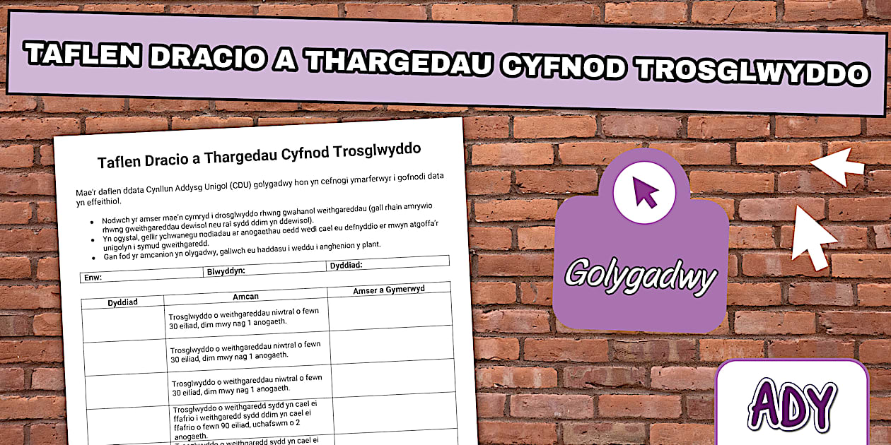 Taflen Dracio a Thargedau Cyfnod Trosglwyddo