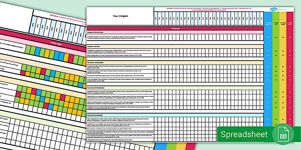 Australian Curriculum Year 2 English Assessment Tracker