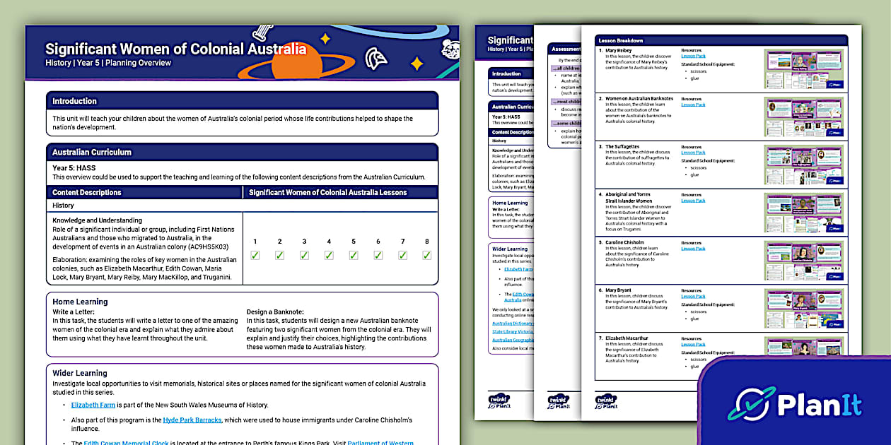 Significant Women of Colonial Australia Planning Overview