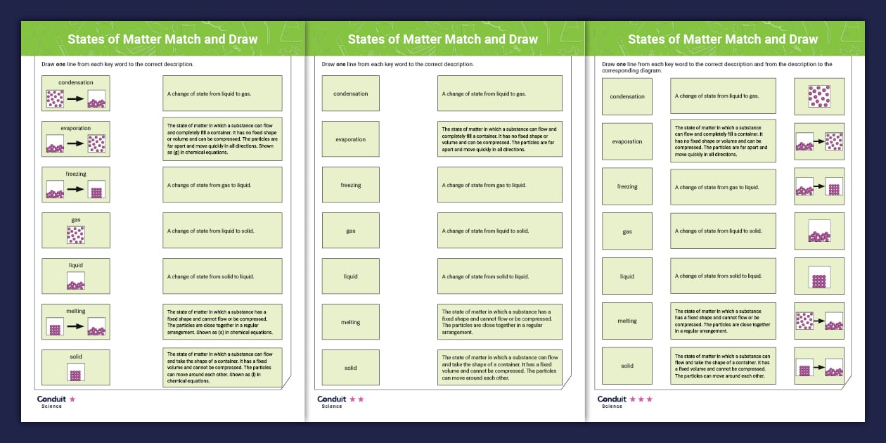 States of Matter: Match and Draw (teacher made) - Twinkl