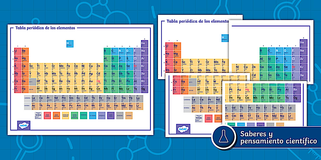 Tabla periódica de los elementos - cartel - Twinkl
