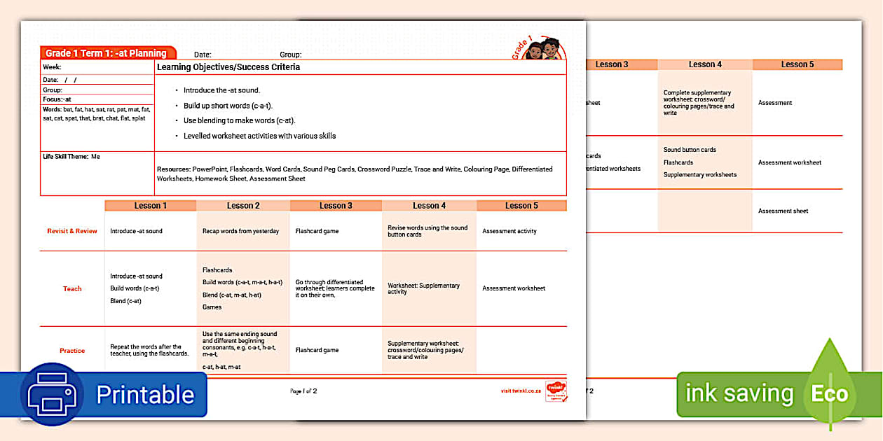 Grade 1 Phonics: Term 1: -at Weekly Planning (Teacher-Made)