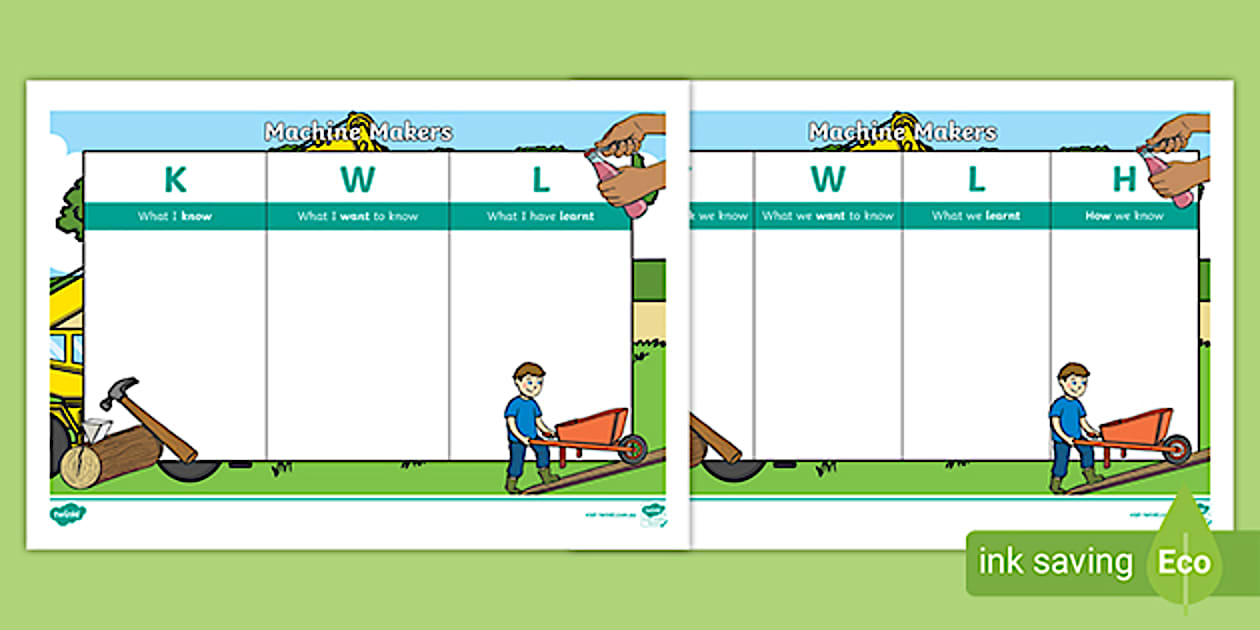 Machine Makers TWLH and KWL Worksheets - Twinkl