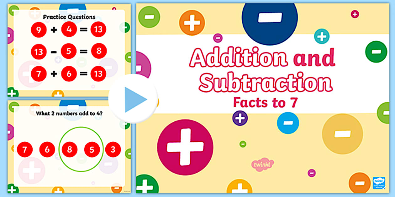 Addition and Subtraction Facts to 7 PowerPoint - Twinkl