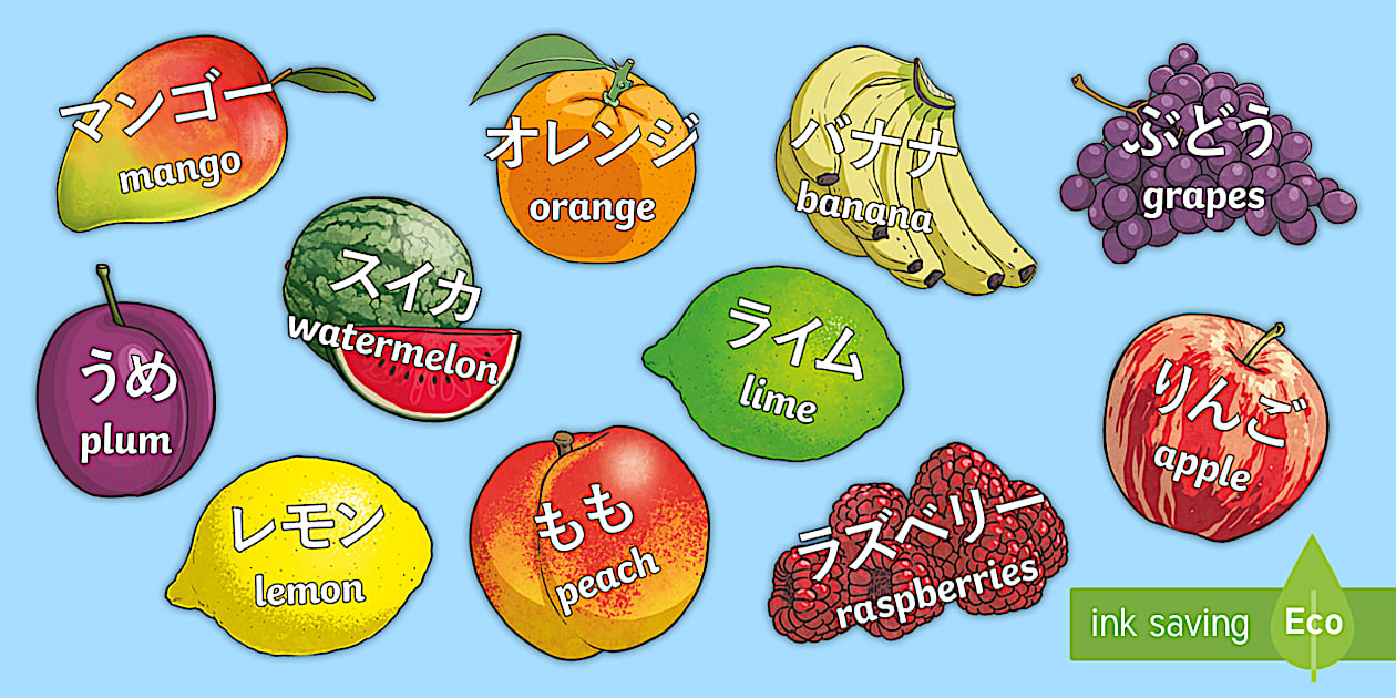 Words on Fruit Display Posters Japanese