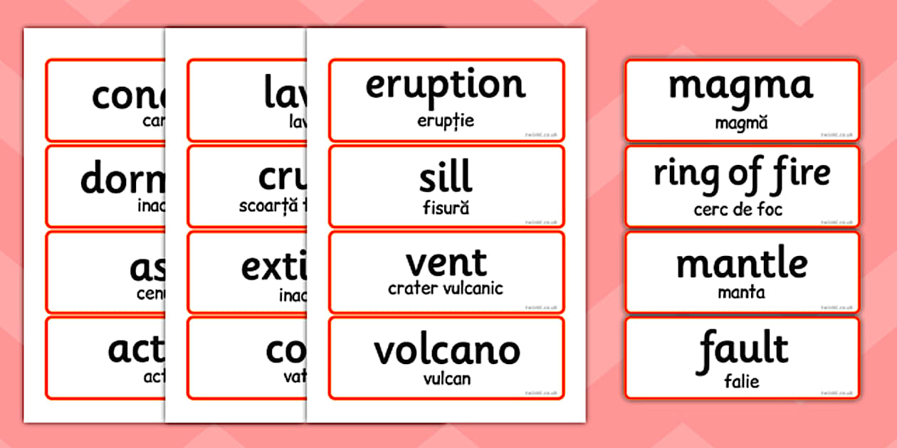 Volcano Word Cards Polish Translation (teacher made)