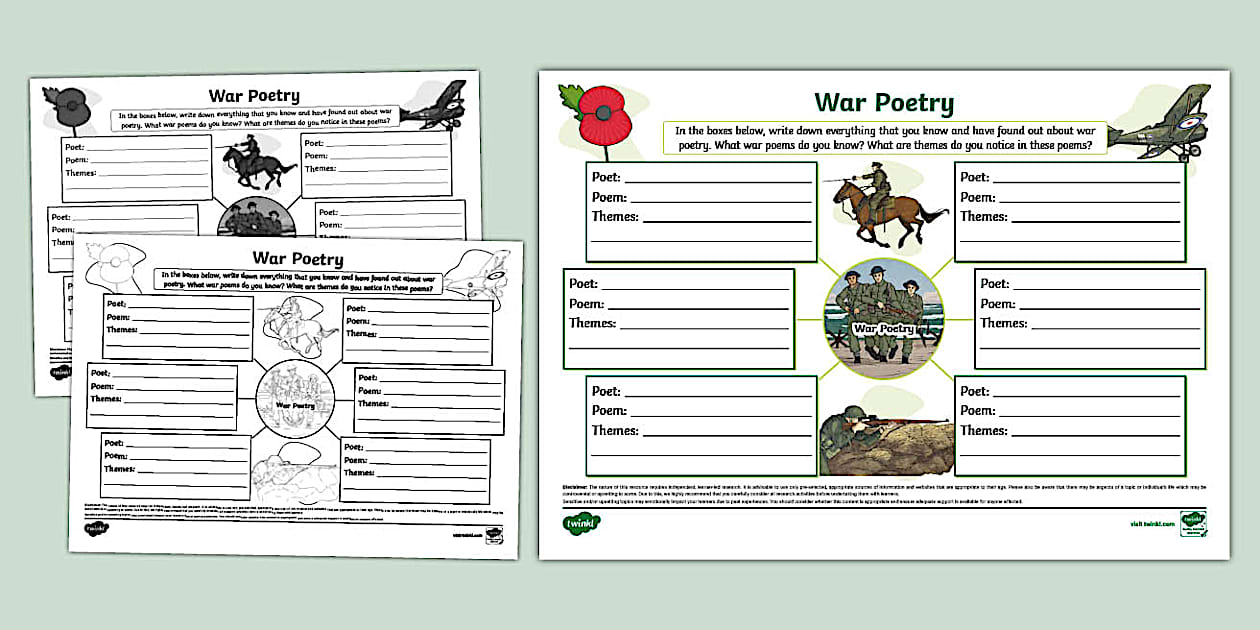 War Poetry Mind Map - Twinkl Poetry (teacher made) - Twinkl