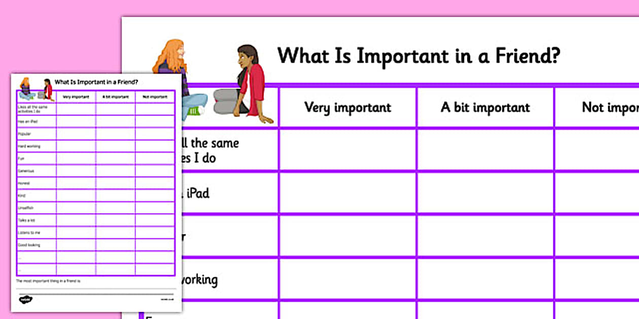 KS3 What Is Important In A Friend Activity