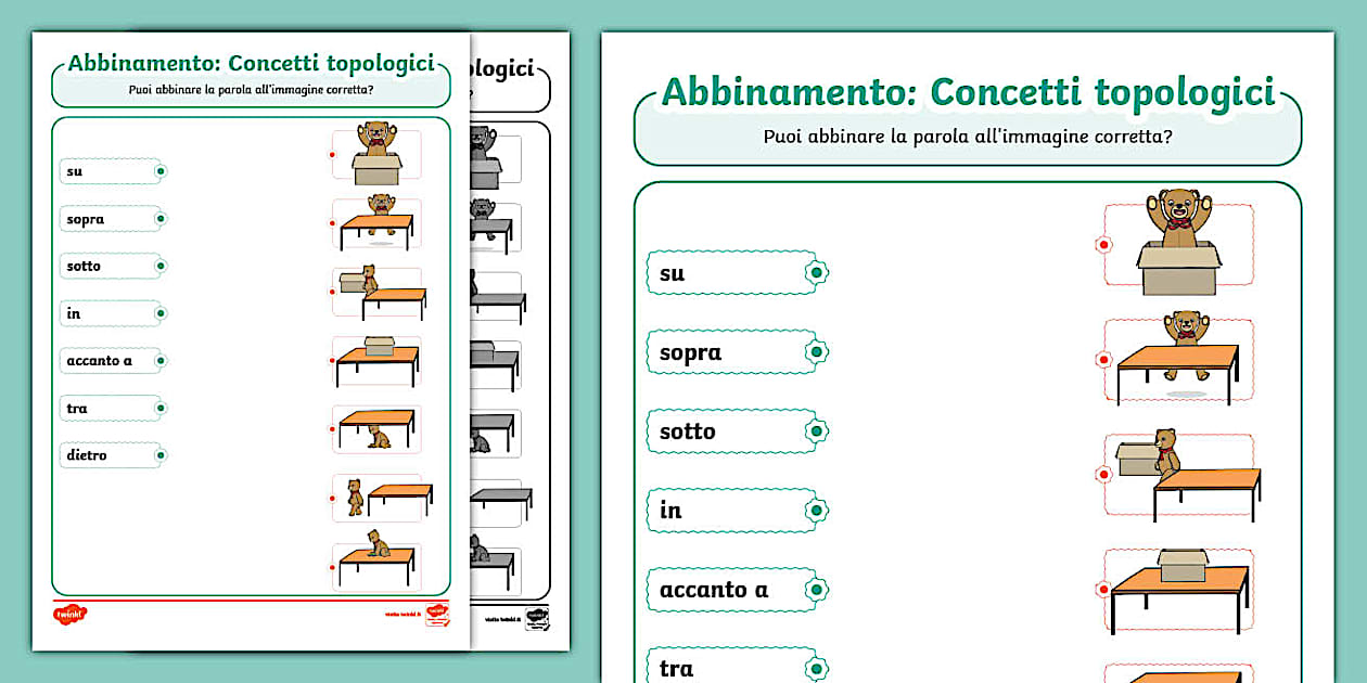 Foglio di lavoro di abbinamento: Concetti topologici