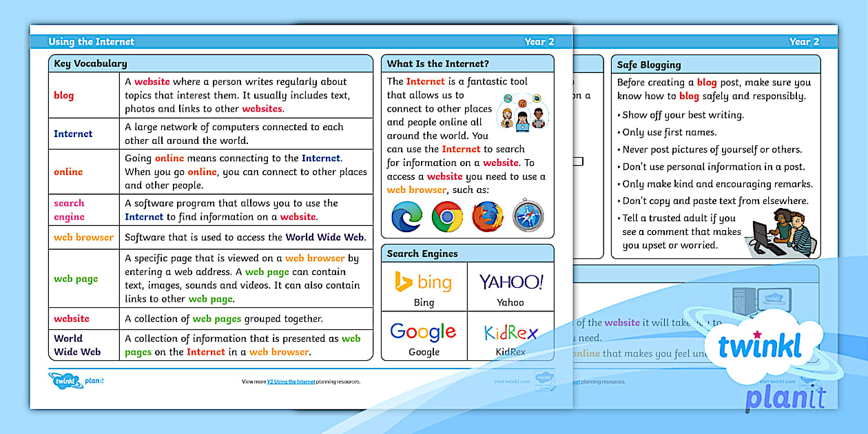 Computing: Using the Internet Year 2 Knowledge Organiser
