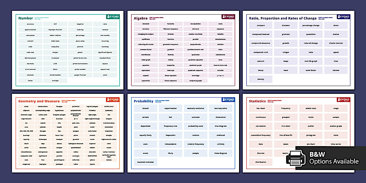 Black and White KS4 Foundation Maths Word Mat Pack - Twinkl
