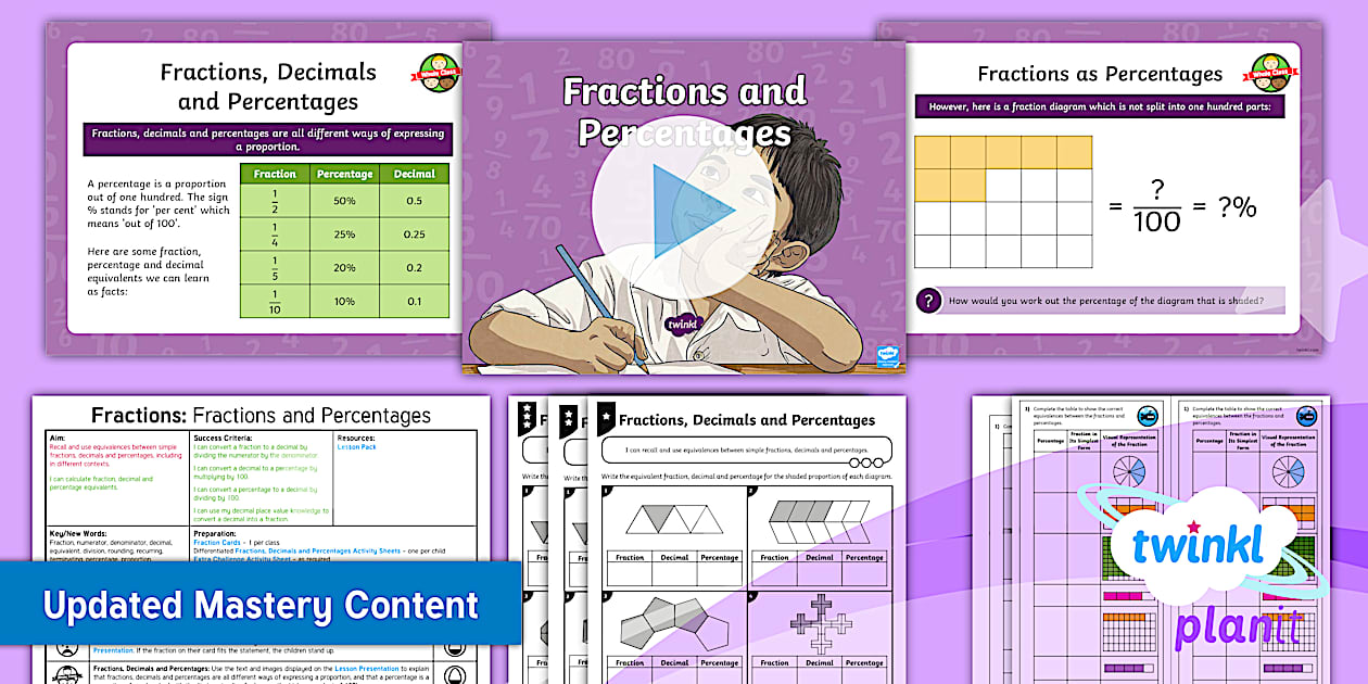 Y6 PlanIt Lesson Pack Fractions as Percentages - Twinkl
