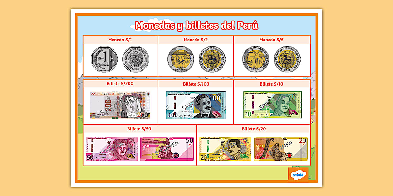 Lámina de monedas y billetes del Perú | Recursos Educativos