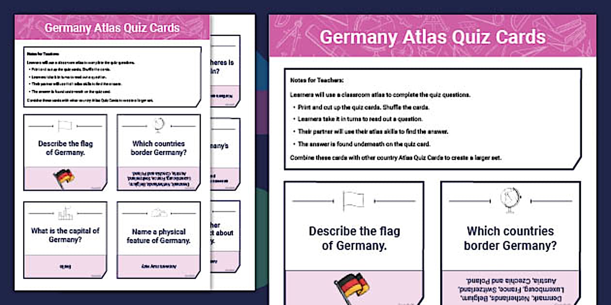 Germany Atlas Quiz Cards (Teacher-Made) - Twinkl