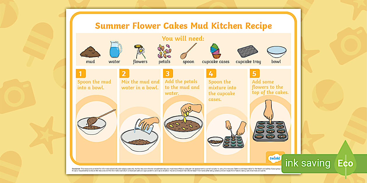 Summer Flower Cakes Mud Kitchen Prompt Card Recipe | Twinkl