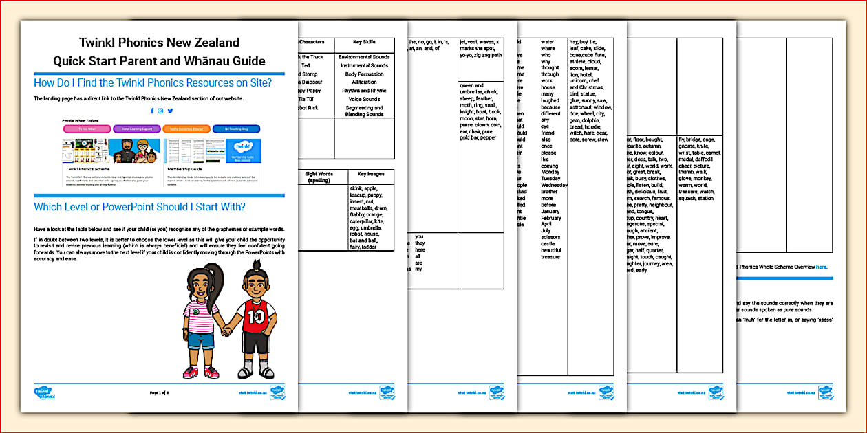 Twinkl Phonics Quick Start Teaching Guide for Parents