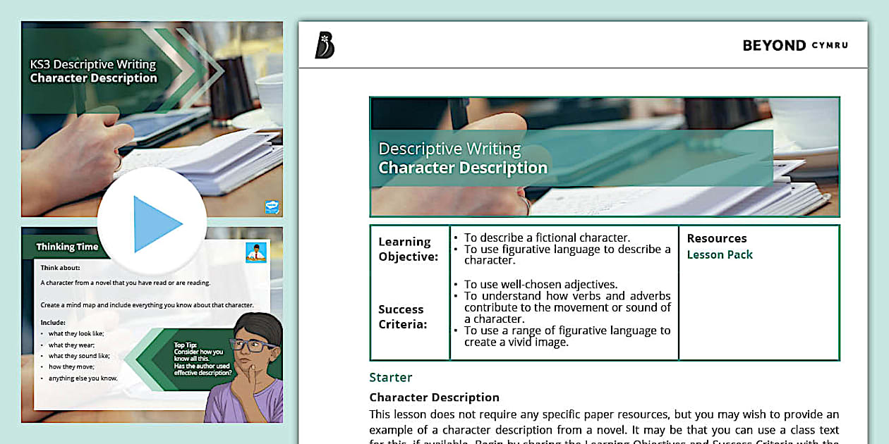 Character Description Lesson Pack (teacher made) - Twinkl
