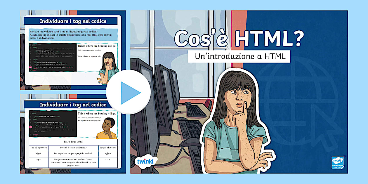 PowerPoint: Cos'è HTML? (teacher made) - Twinkl