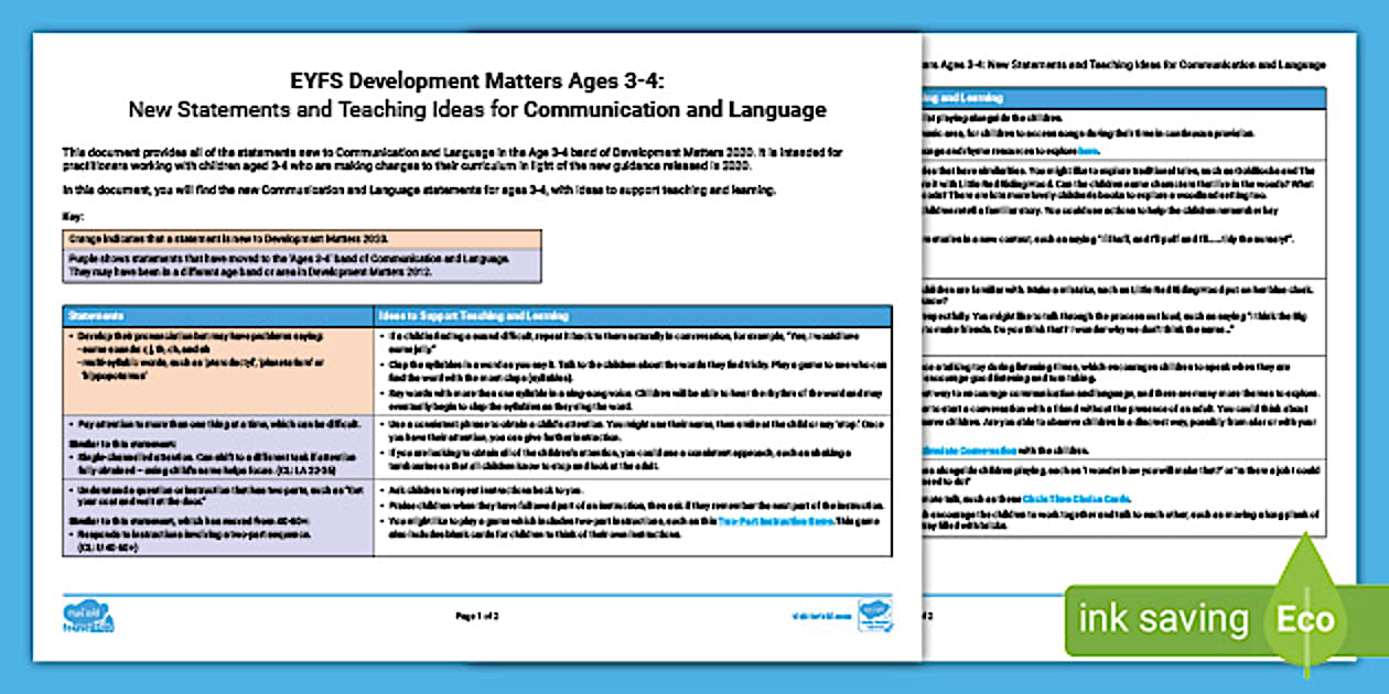 EYFS Development Matters Ages 3-4: Teaching Ideas for C&L