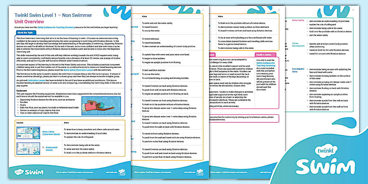 Twinkl Swim - Level 1 (Non-Swimmers) Unit Overview