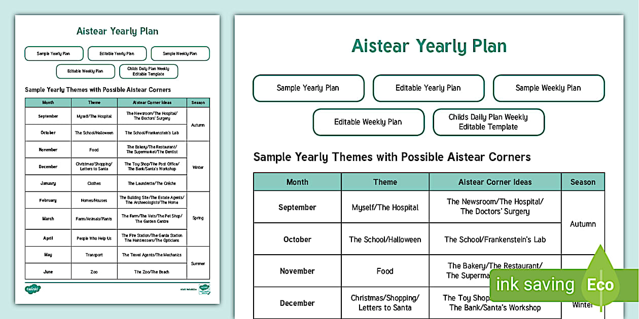 Aistear Yearly Plan - Aistear And Siolta Practice Guide