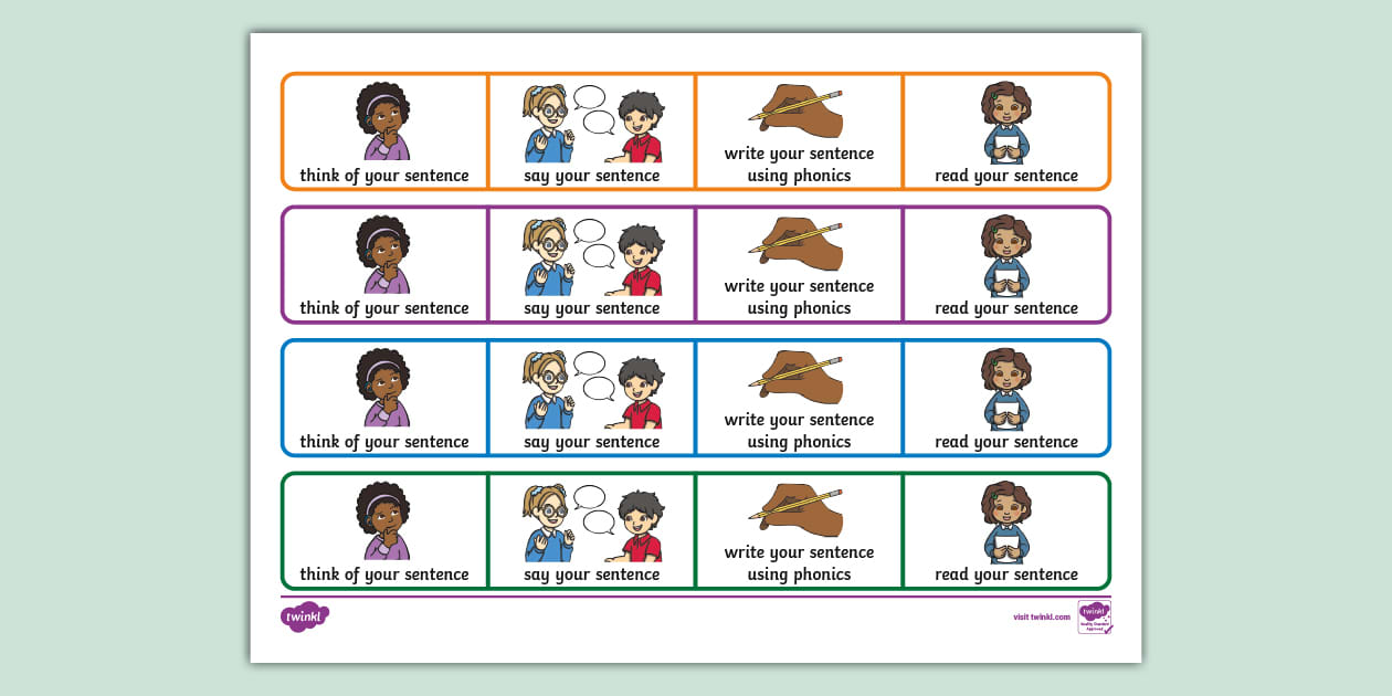 Sentence Writing Reminder Activity - Writing Prompt Writing Reminder Strips