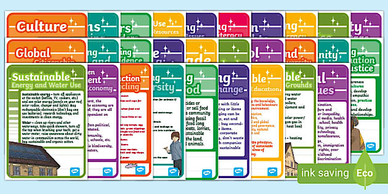 Sustainability Aims Poster Pack | CfE Second Level Resources