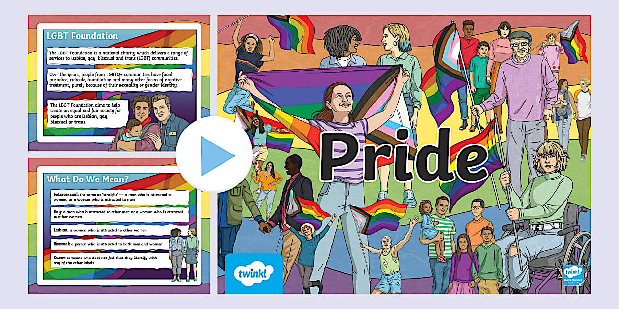 UKS2 Pride PowerPoint - KS2 Pride Month Information PPT