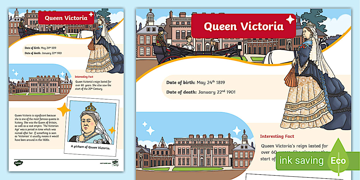 Queen Victoria Significant Individual Fact Sheet - History