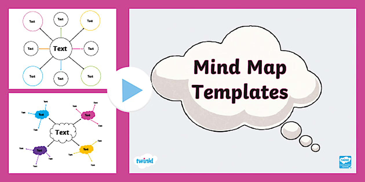 Mind Map Template PowerPoint | Teacher Resources - Twinkl