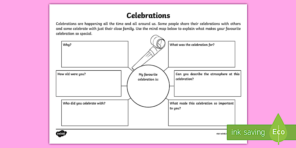 Celebrations Mind Map Worksheet (teacher made) - Twinkl