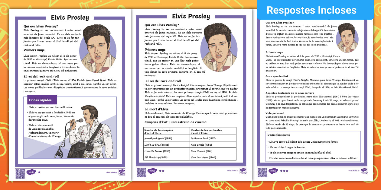 Comprensió lectora per nivells: Elvis Presley - Català Comprensió lectora per nivells: Elvis Presley - Català