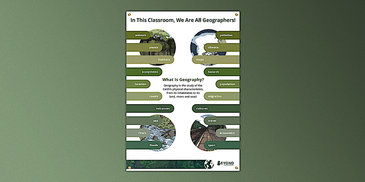 What Is Geography? Display Poster (teacher made) - Twinkl