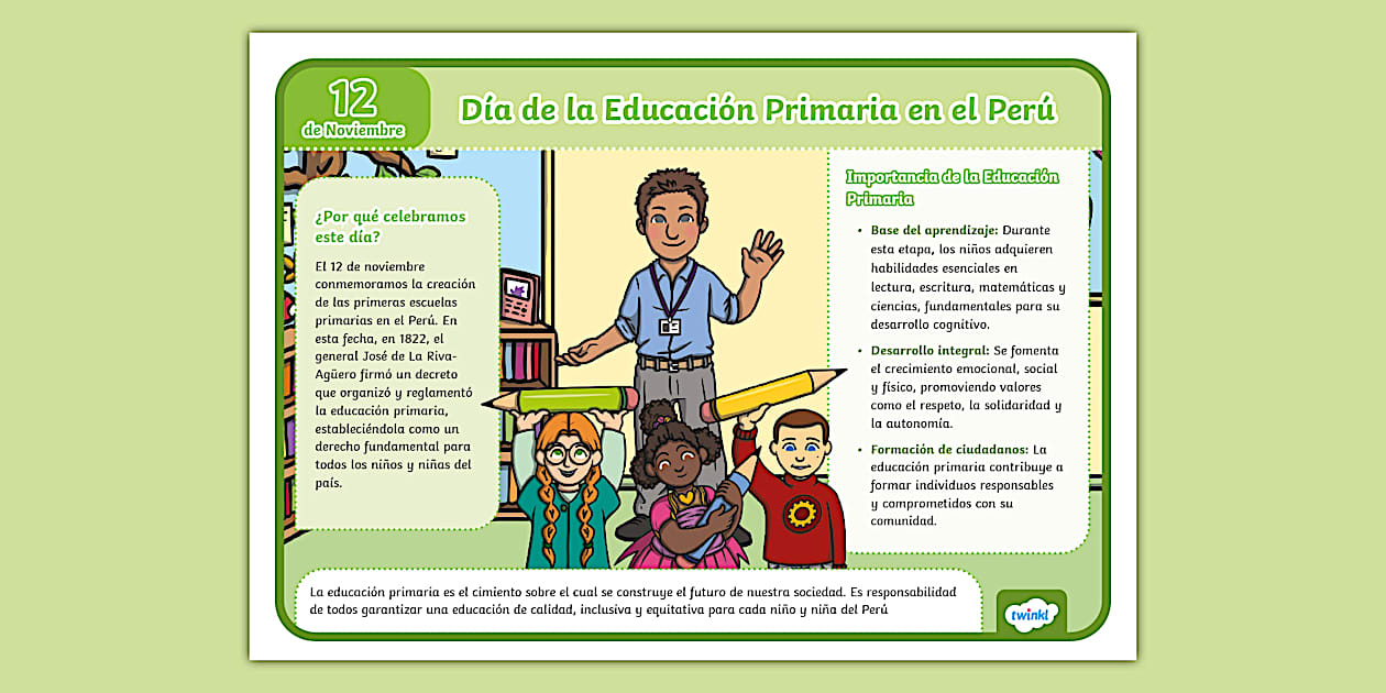 Infografía Día De La Educación Primaria Twinkl