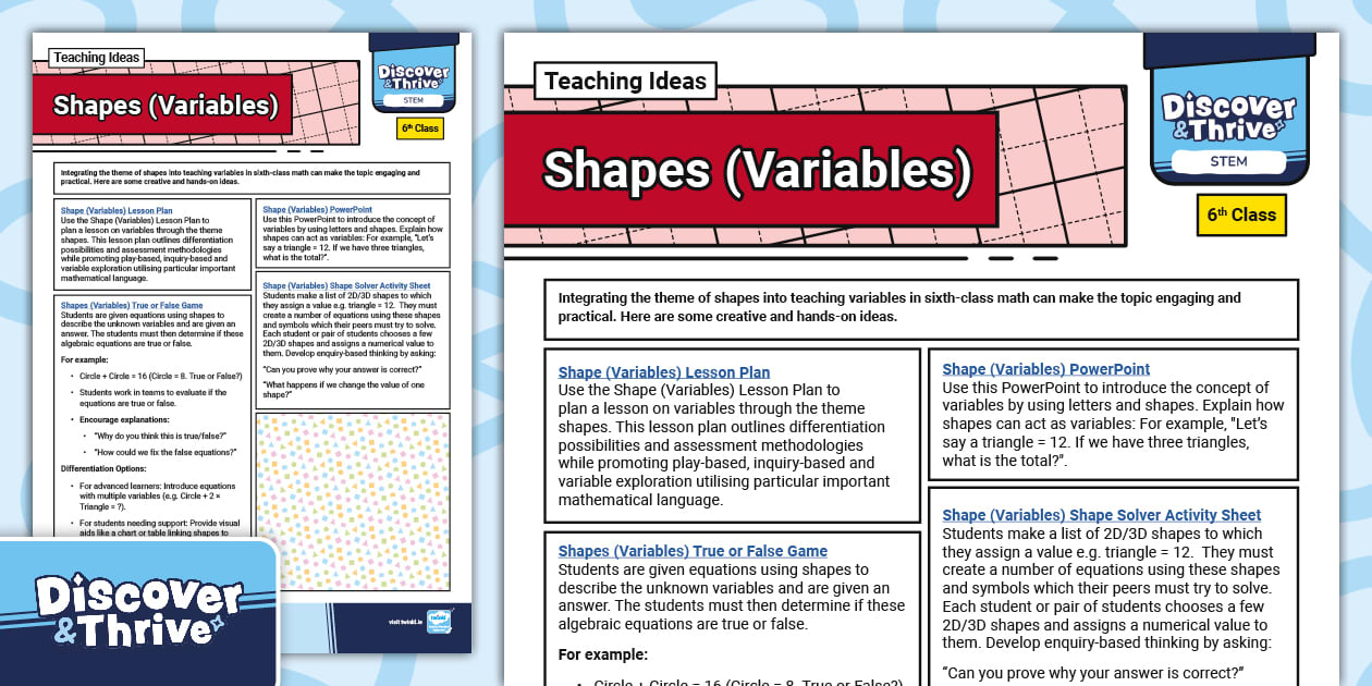 Shapes (Variables) Teaching Ideas Sixth Class (teacher made)