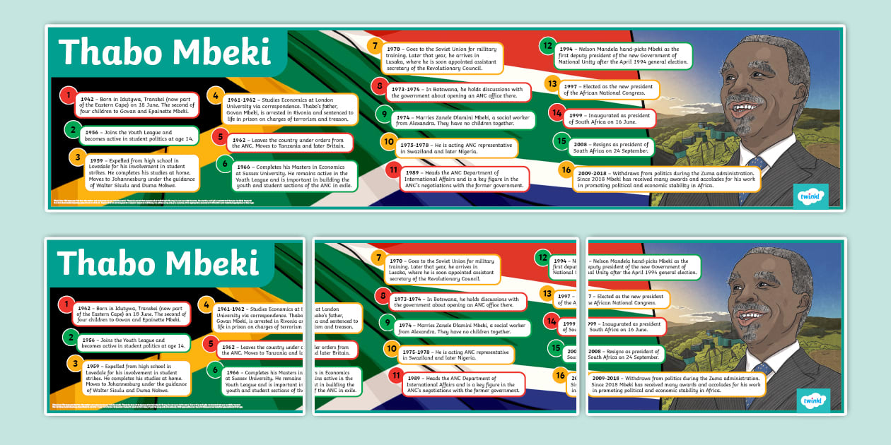 Thabo Mbeki Biography Timeline - Twinkl South Africa