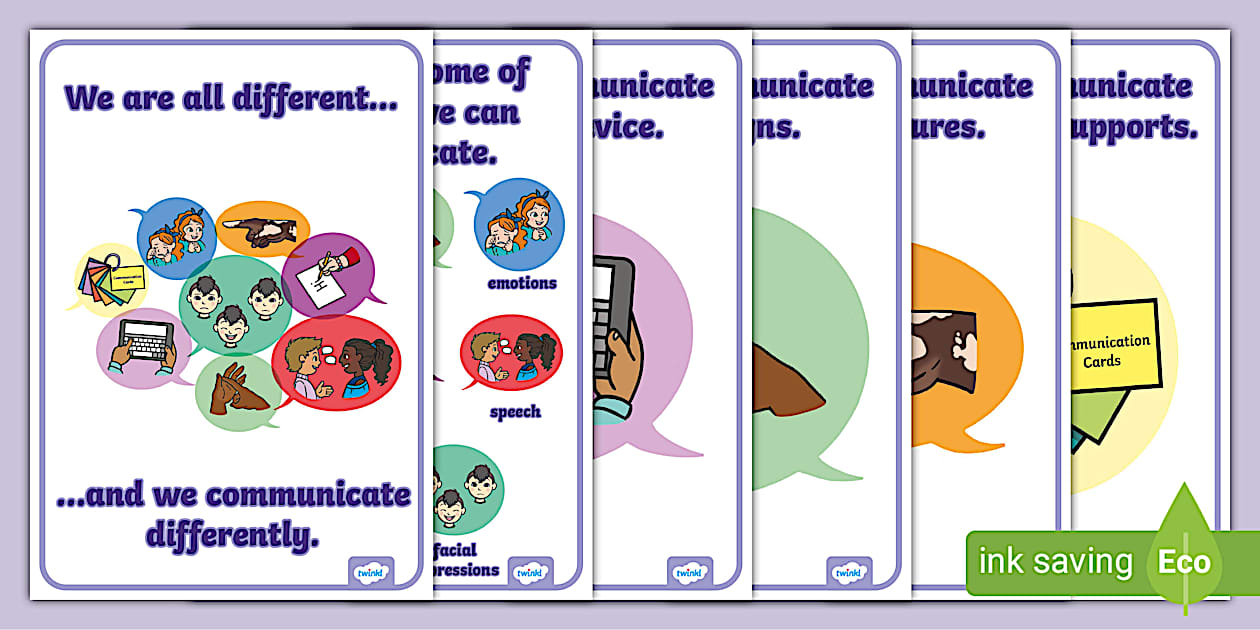 How We Communicate Display Posters (teacher made) - Twinkl