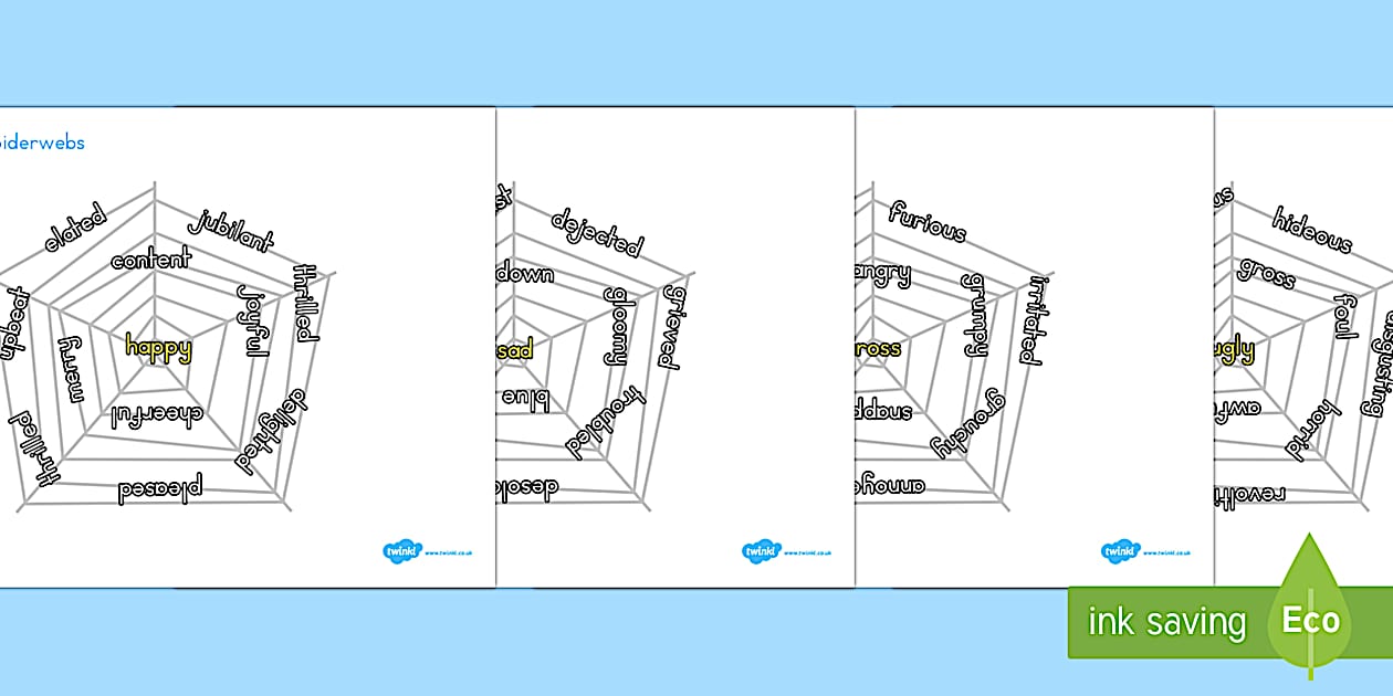 Editable Synonyms On Spiderwebs (teacher made) - Twinkl
