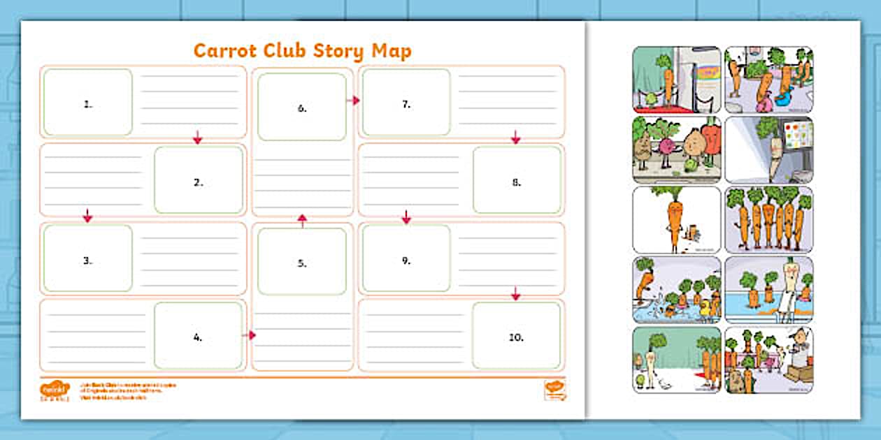 Editable Carrot Club Story Map (teacher made) - Twinkl