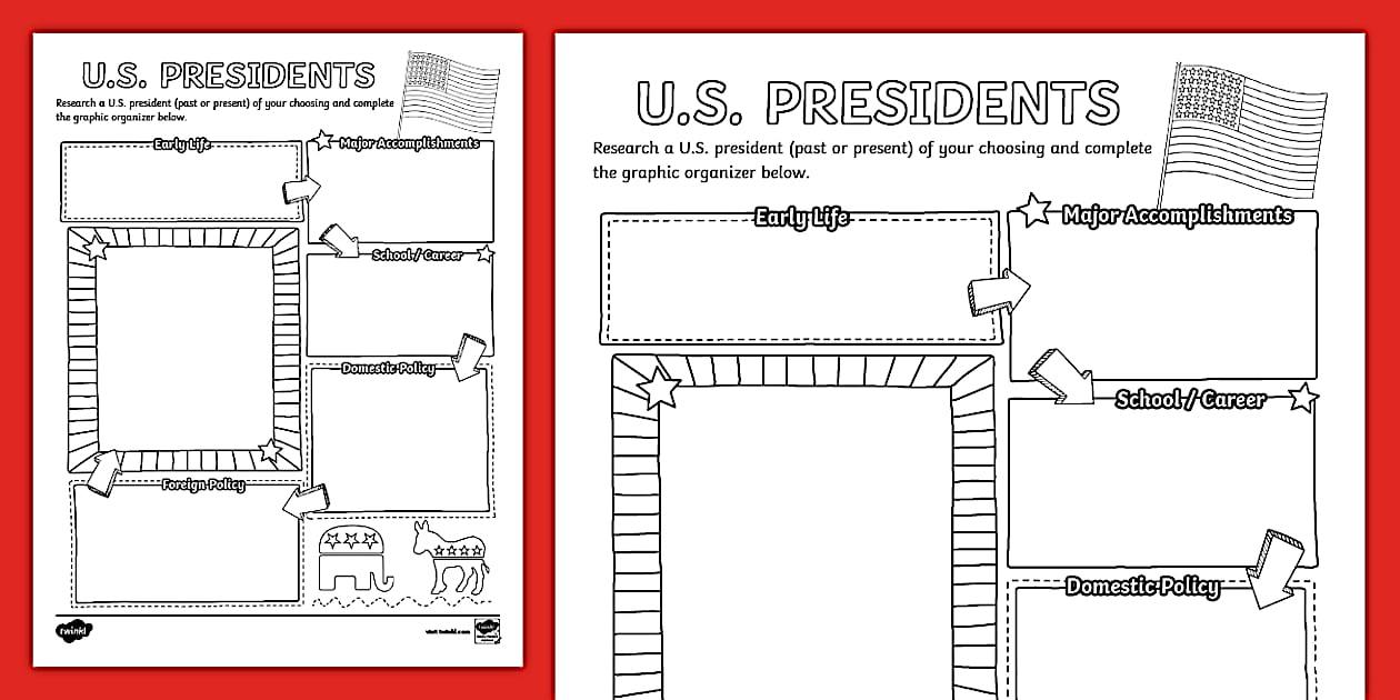 U.S. Presidents Doodle Organizer for 6th-8th Grade - Twinkl