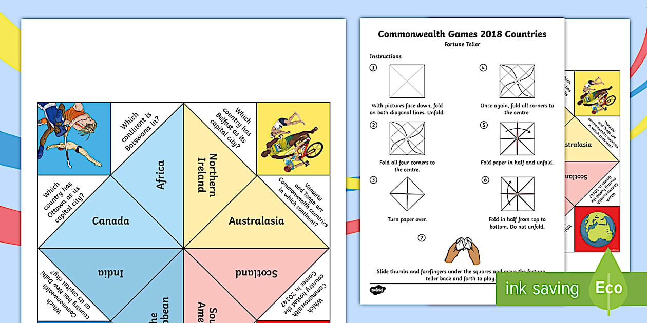 KS2 The Commonwealth Games 2022 Countries Fortune Teller Template