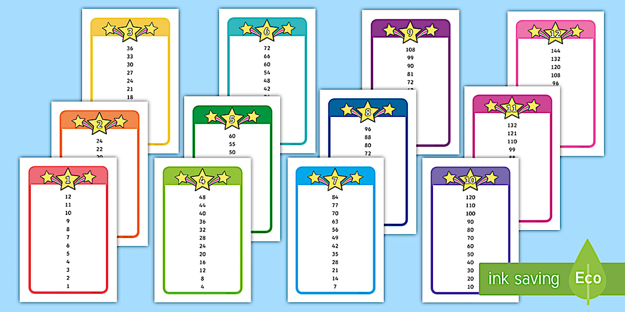 1-12 Skip Counting Prompt Frame - Twinkl