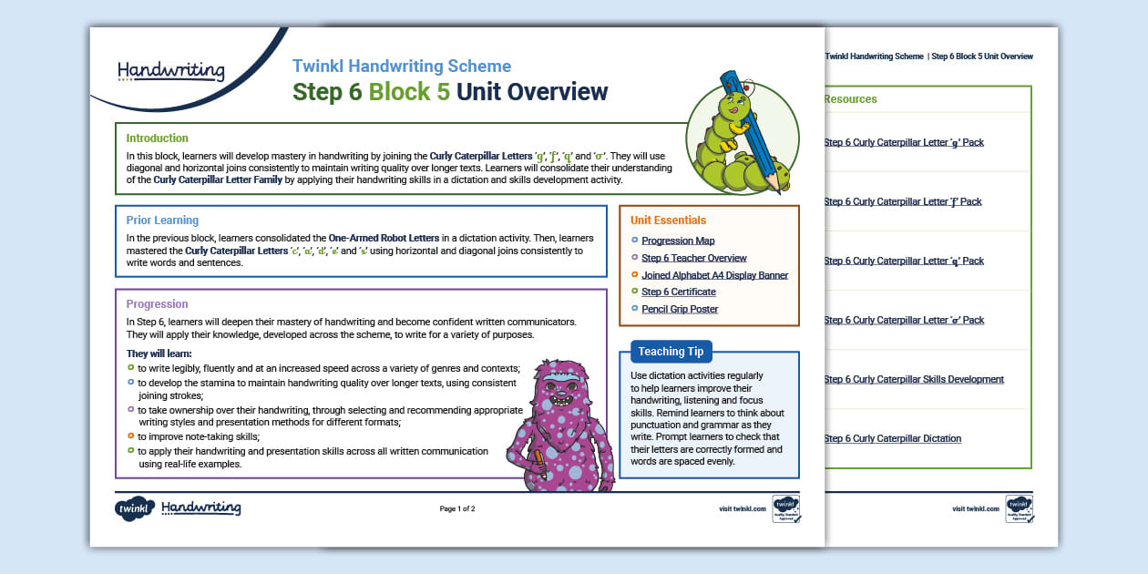 Step 6 Block 5 Teacher Overview, (teacher made) - Twinkl