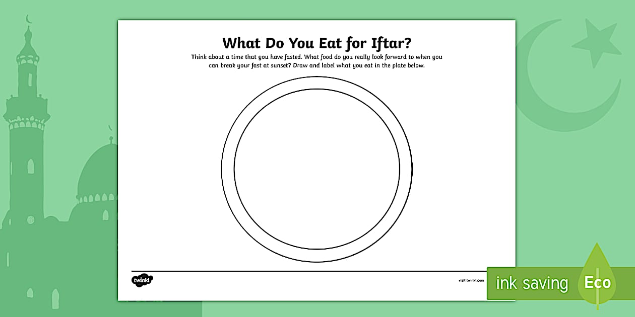 Iftar Plate Activity (Teacher-Made) - Twinkl