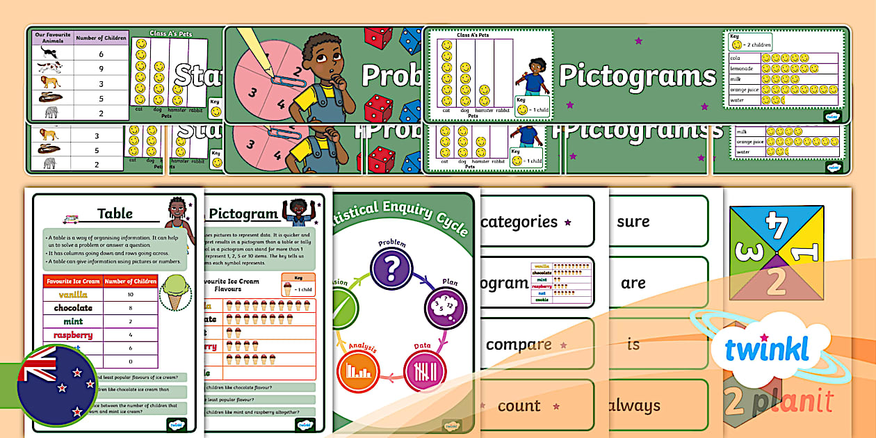 Level 1 Statistics: Additional Teaching Resources - Twinkl